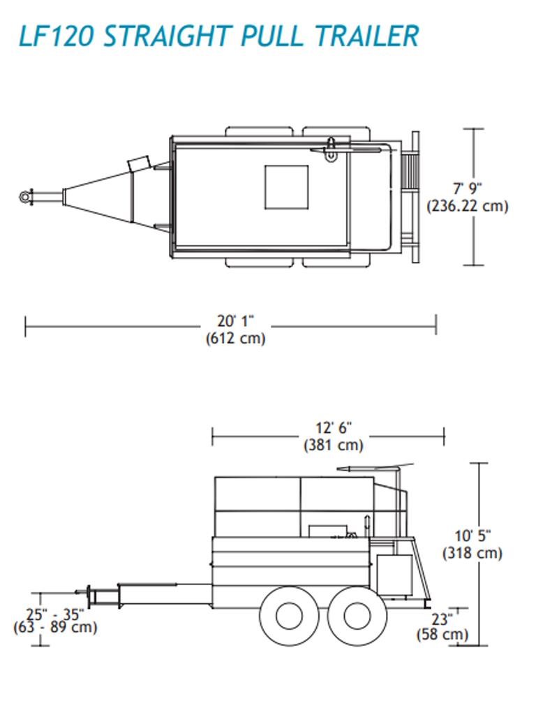 New LF120 for Sale | Burris Equipment